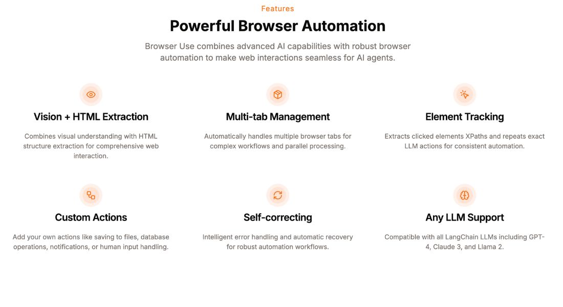 Browser Use Review: The Best AI Browser Automation Tool for Web Interaction