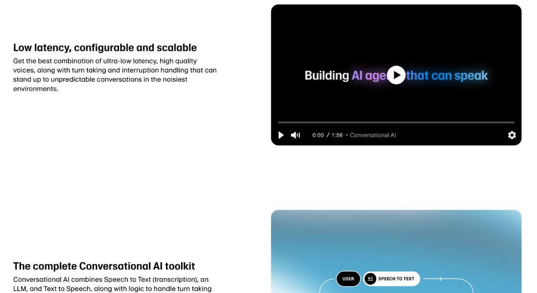 ElevenLabs Conversational AI Review: The Future of AI Voice Integration 🚀