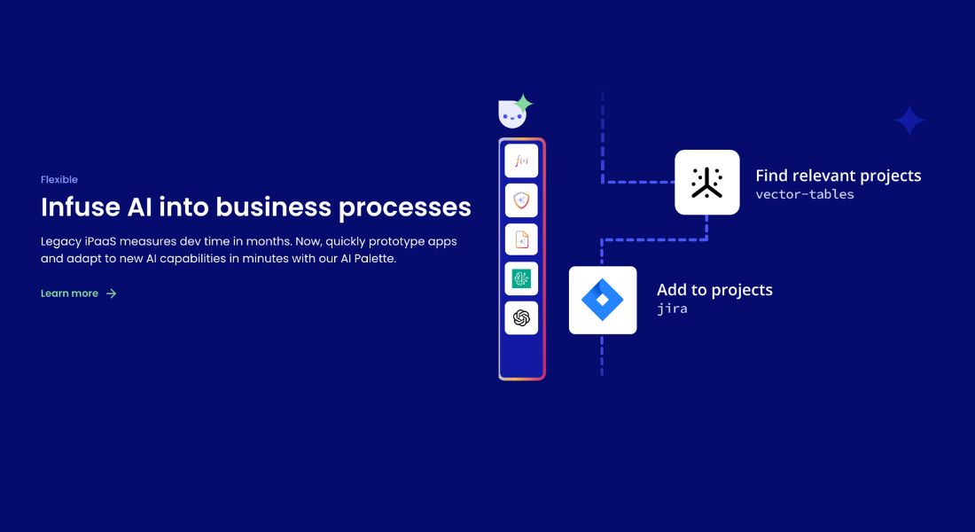 Tray.io Review: Best AI-Powered Automation & Integration Tool