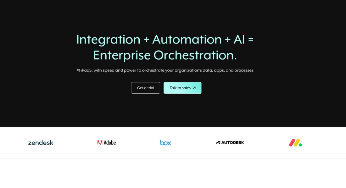 Workato Pricing & Features: The Best Automation & Integration Platform?