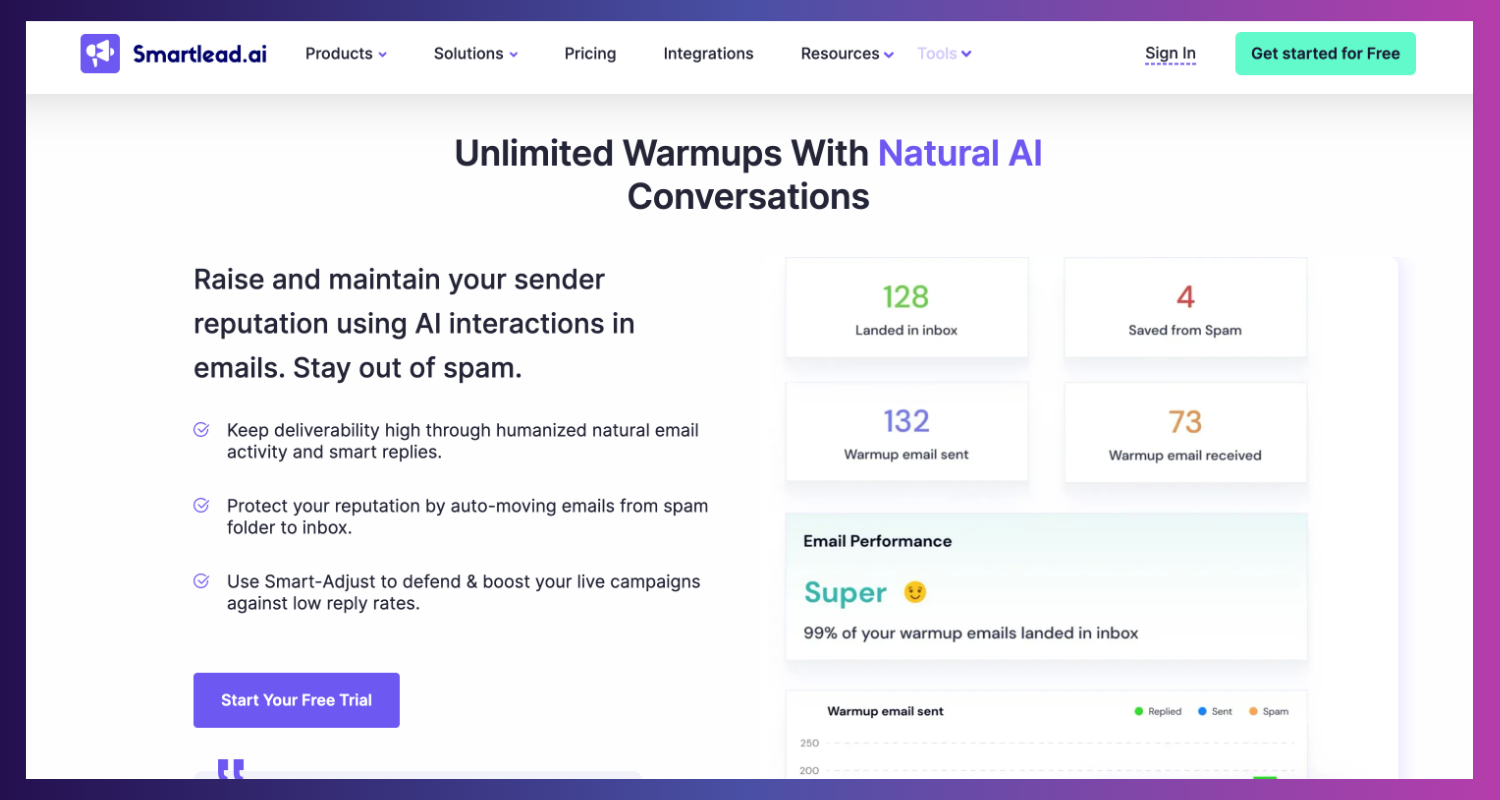 Smartlead.ai Reviews: Use Cases, Pricing and Alternatives