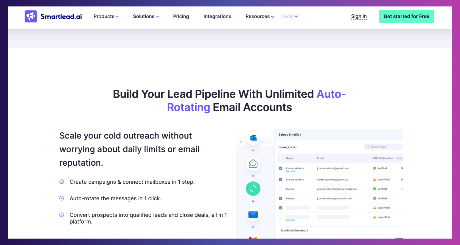 Smartlead.ai Reviews: Use Cases, Pricing and Alternatives