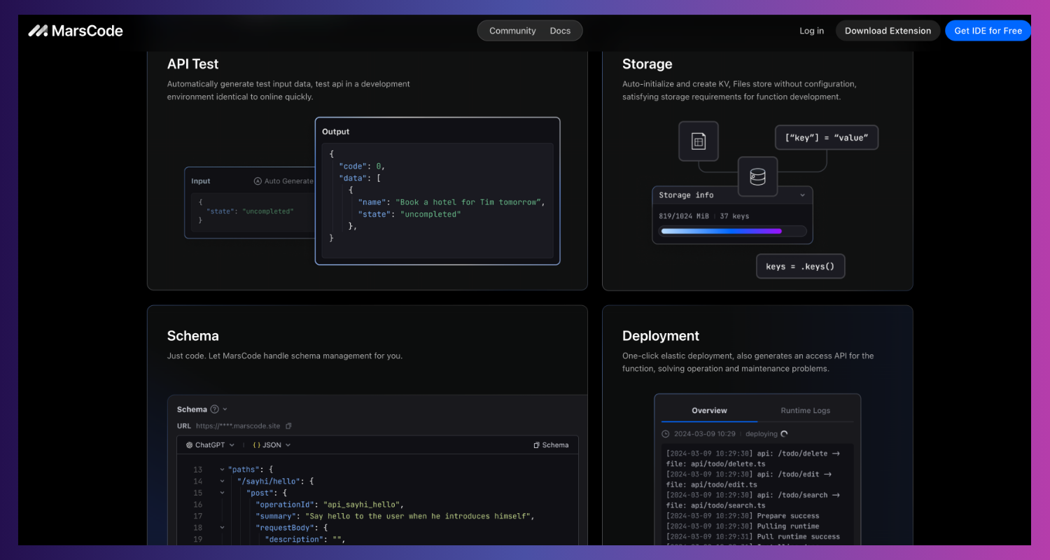 Marscode Review Transforming Software Development With Premier Code Automation Tools