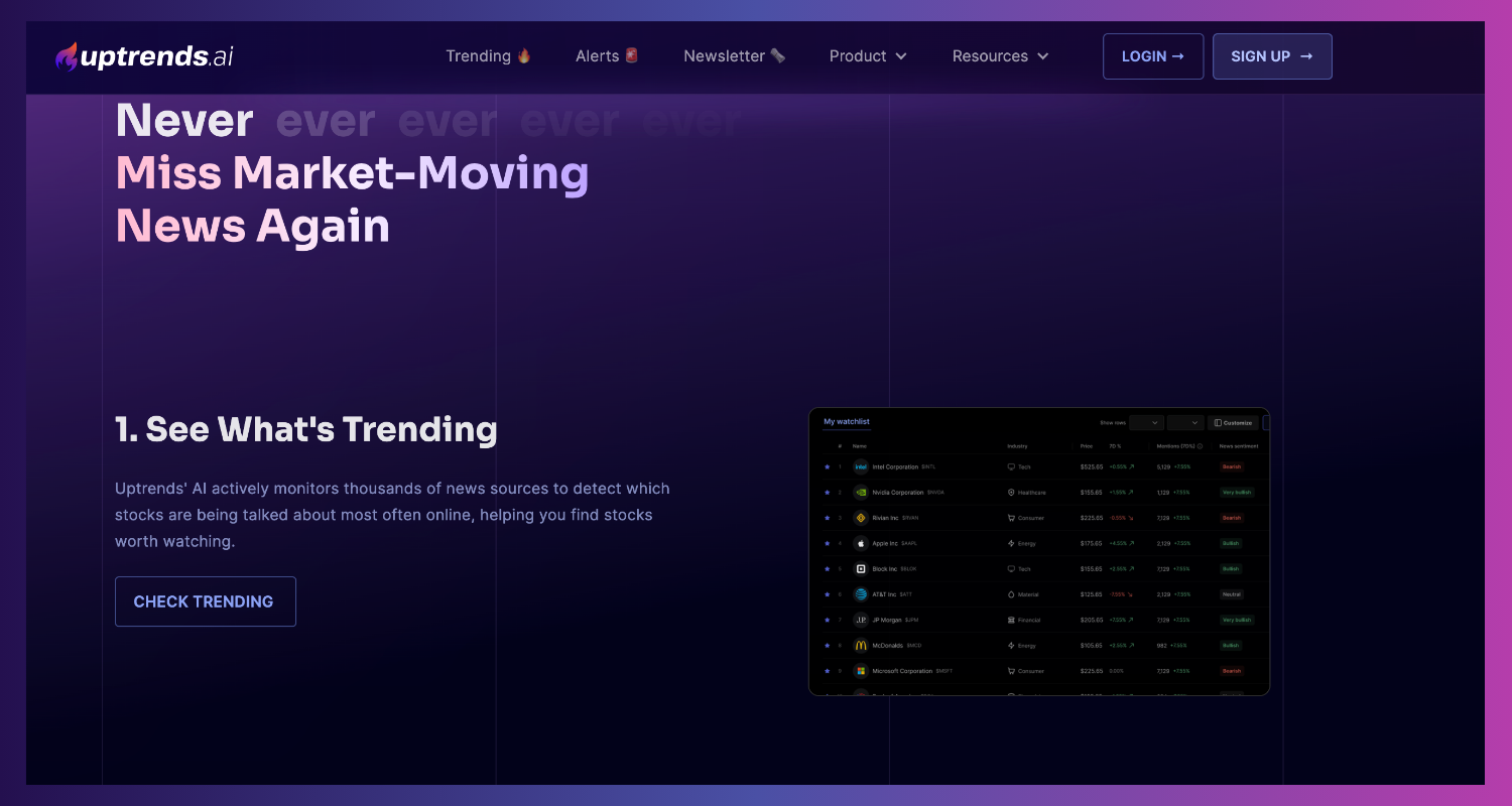 Uptrends.ai Reviews: Use Cases, Pricing & Alternatives