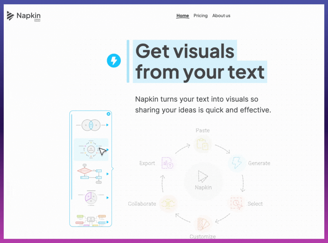Napkin.ai Review: Use Cases, Pricing and Alternatives