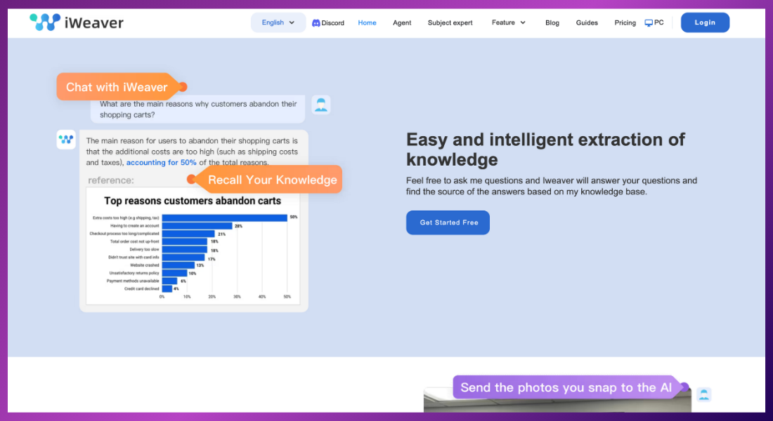iWeaver Review: Key Features, Benefit and Pricing