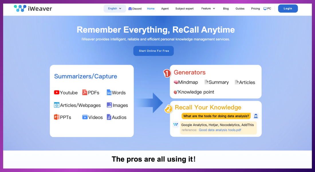 iWeaver Review: Key Features, Benefit and Pricing