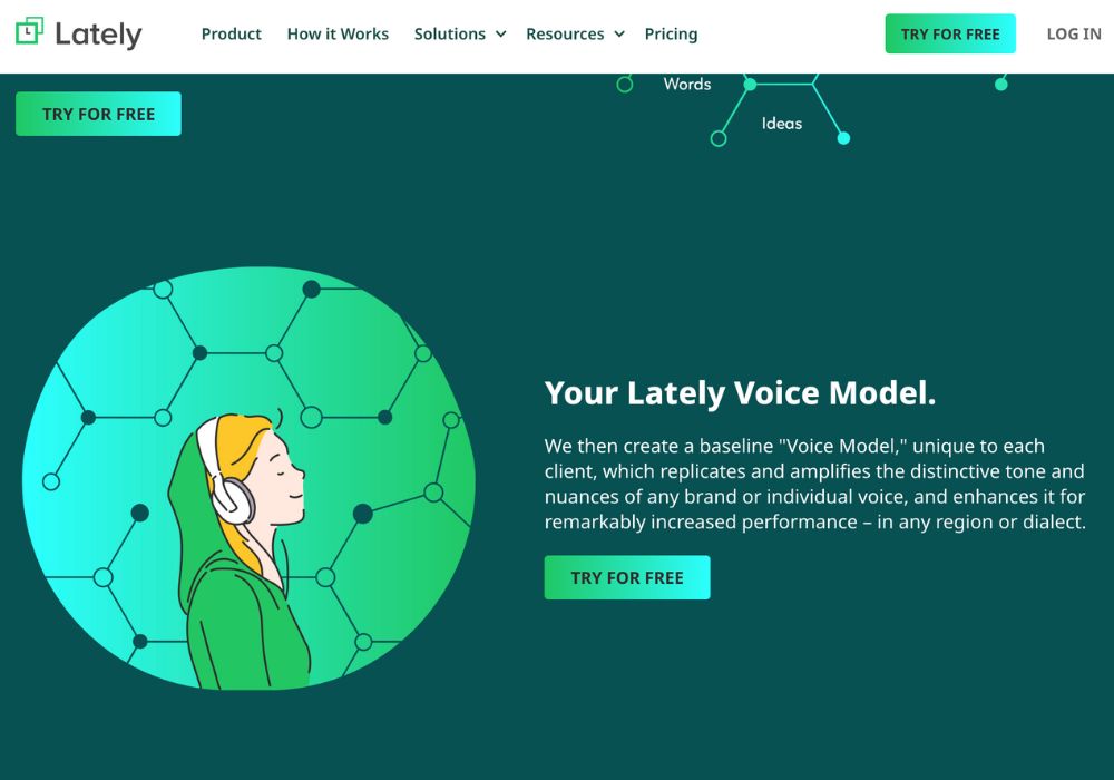 Lately AI Review: Transform Longform Content into High-Performing ...