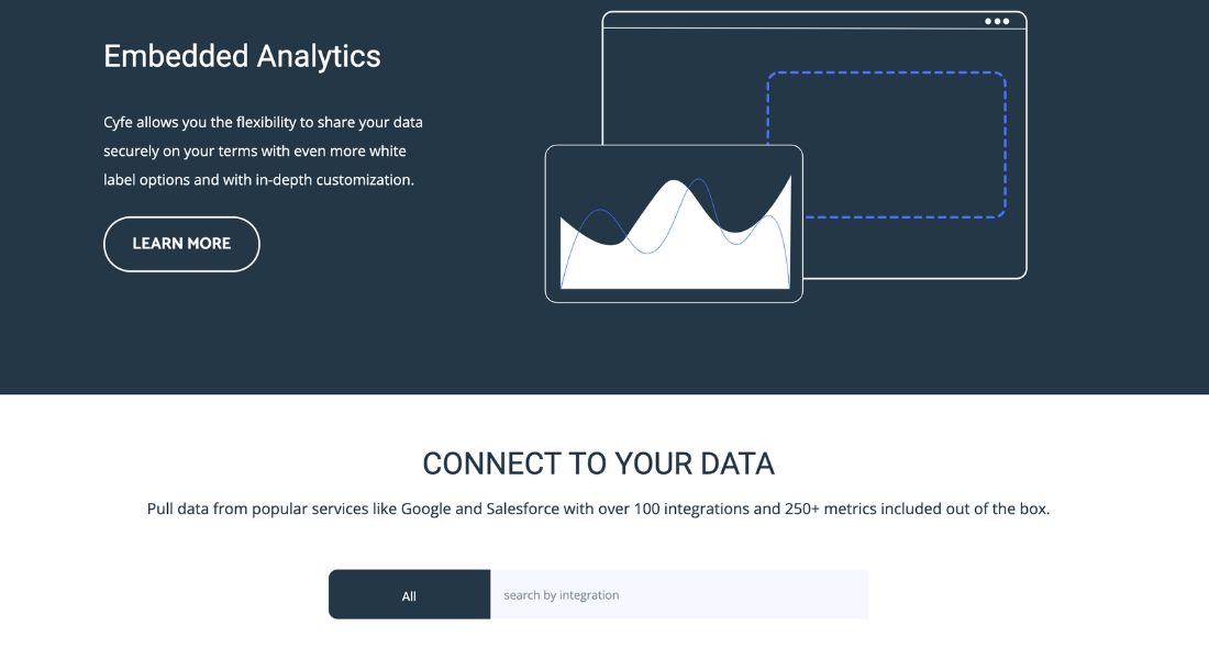 Cyfe Review: Best Business Dashboard Software for Real-Time Data Insights