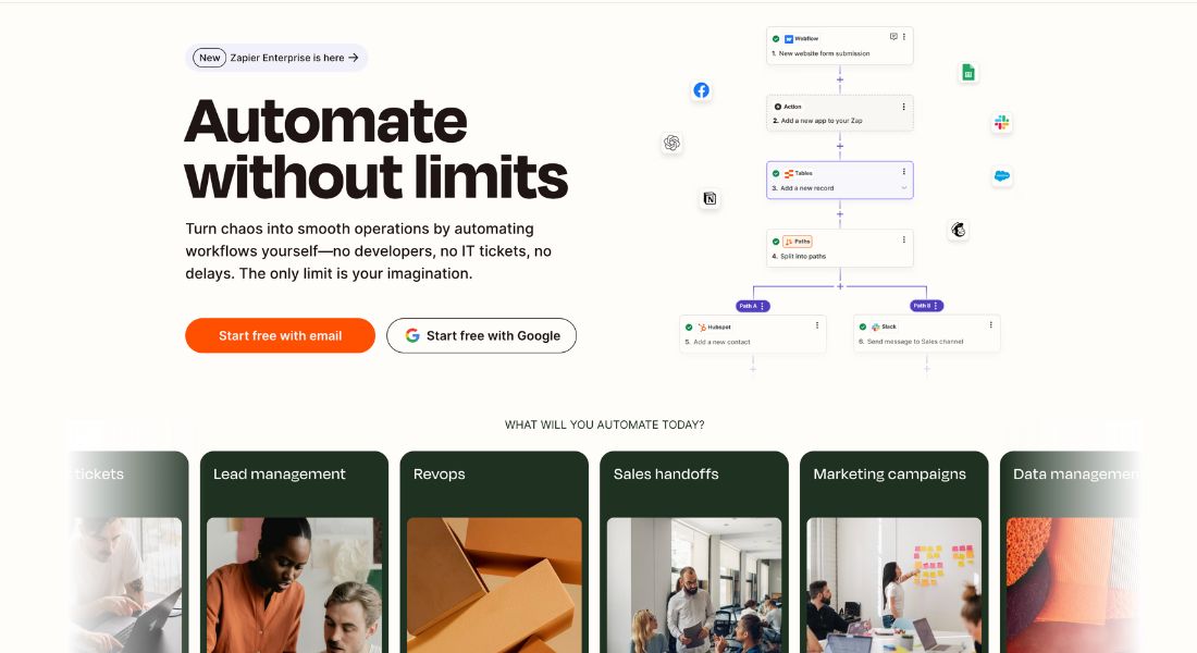 Zapier Review: Best No-Code Workflow Automation Tool