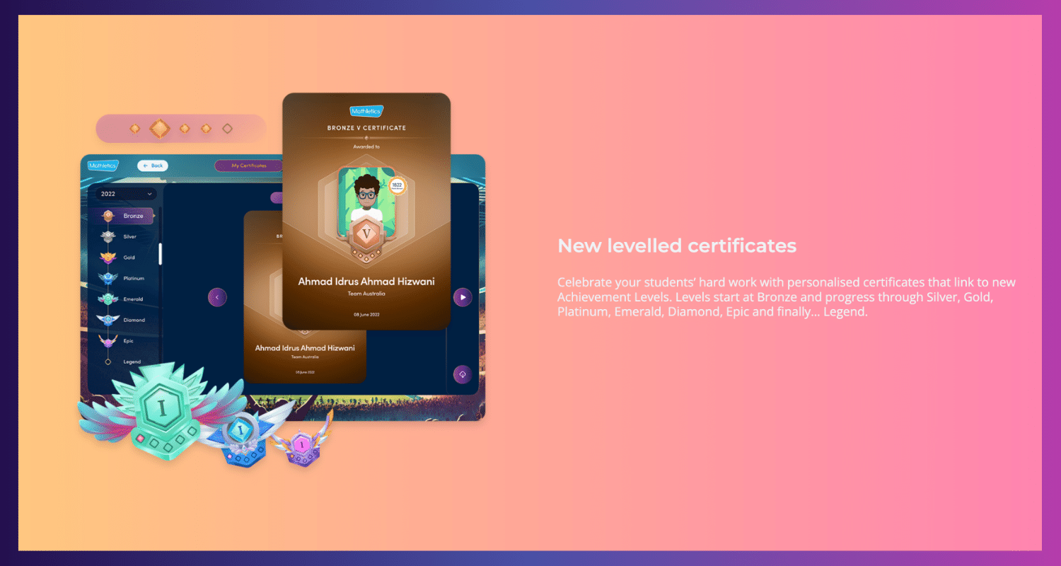 Mathletics