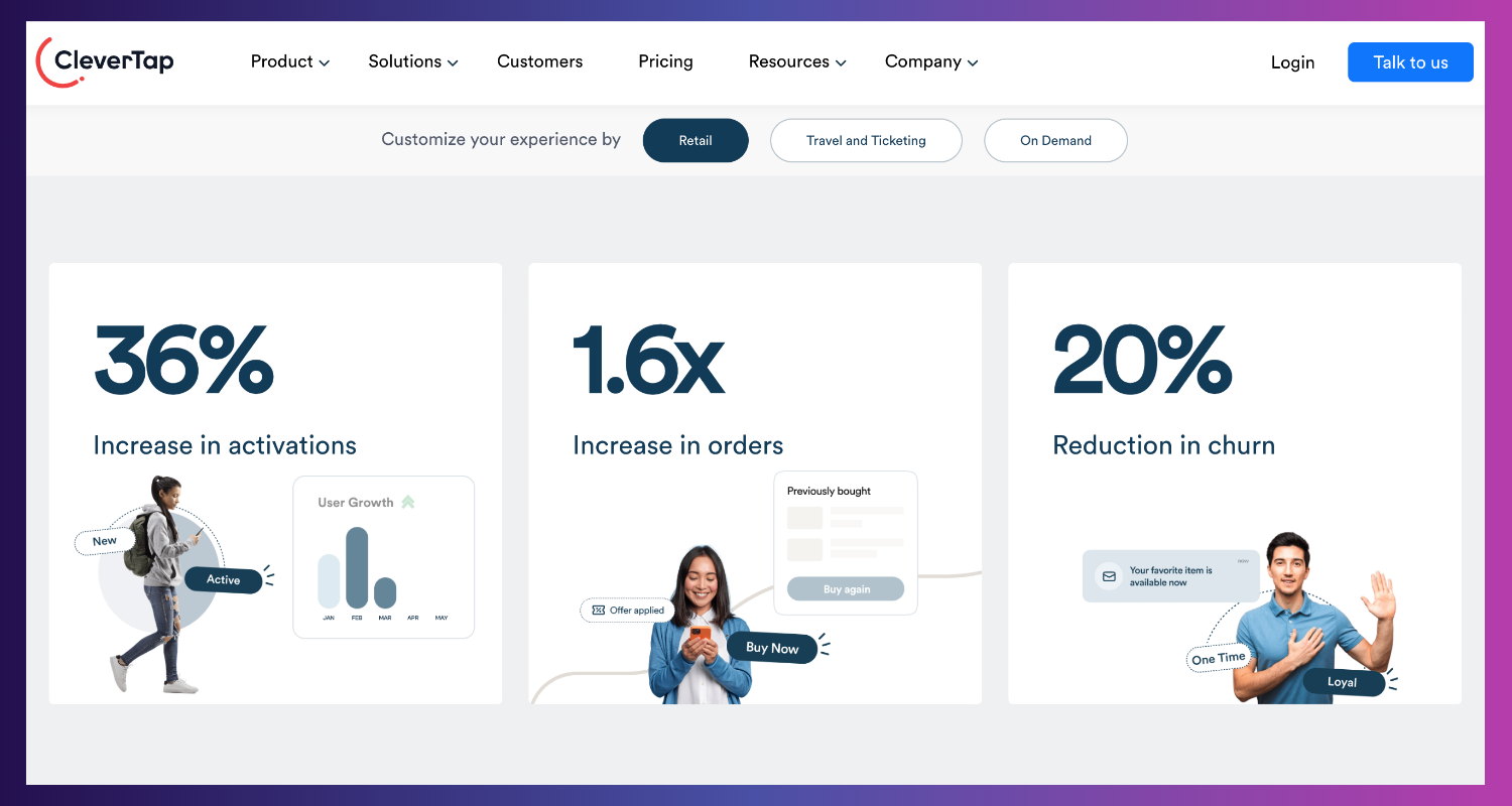 CleverTap Reviews: Use Cases, Pricing and Alternatives