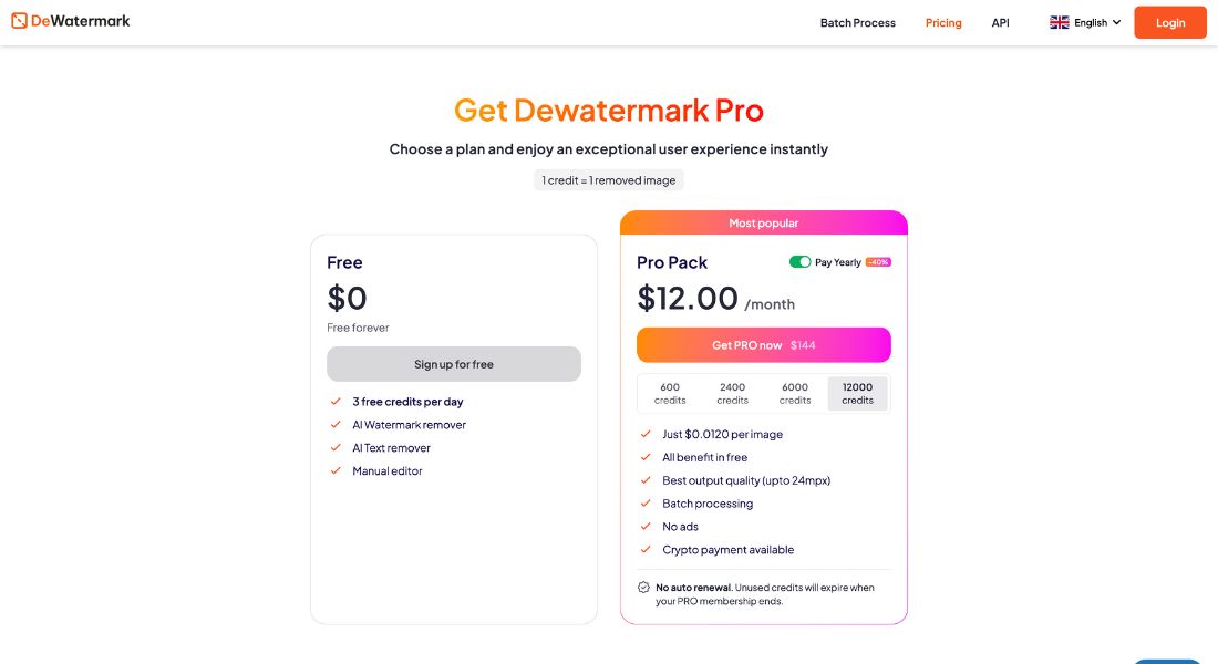 DeWatermark.AI Review: Best Free AI Watermark Remover for High-Quality ...